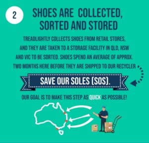 Tread Lightly – Together we can step into a better future